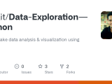 Github Mykit Data Exploration Python Earthquake Data Analysis