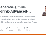 Exploring Advanced Deep Learning With Pytorch Mnist Image