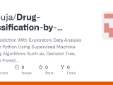 Github Mspuja Drug Classification By Supervised Machine Learning