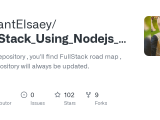 Github Basantelsaey Fullstack Using Nodejs Roadmap In This