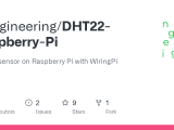 Github Qengineering Dht22 Raspberry Pi Dht22 Sensor On Raspberry Pi