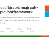 Github Microsoftgraph Msgraph Sample Botframework This Sample