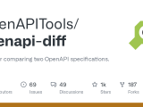 Github Openapitools Openapi Diff Utility For Comparing Two Openapi