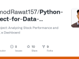 Github Pramodrawat157 Python Project For Data Science Ibm Data