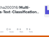 Github Swetha200316 Multi Class Text Classification Using Support
