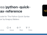 Github Apress Python Quick Syntax Reference Source Code For The
