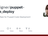 Github Tspeigner Puppet Code Deploy Puppet Task For Puppet Code