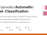 Github Niranjanvsks Automatic Ticket Classification A Machine