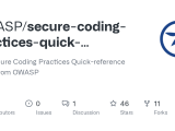 Secure Coding Practices Quick Reference Guide Materials Flyer Secure