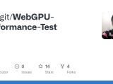 Github Yyc Git Webgpu Performance Test