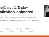 Github Danielcalvoc Data Visualization Animated Scatterplot