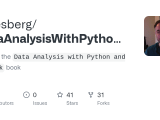 Github Jonesberg Dataanalysiswithpythonandpyspark Data Data For The