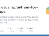 Github Techiescamp Python For Devops Python For Devops Repo With