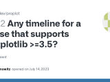 Any Timeline For A Relase That Supports Matplotlib 3 5 Issue 432