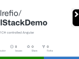 Github Nullrefio Fullstackdemo Demo Of C Controlled Angular
