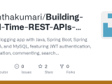 Github Nishthakumari Building Real Time Rest Apis With Spring Boot