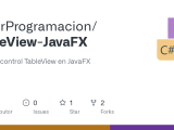 Github Tutorprogramacion Tableview Javafx Uso Del Control Tableview