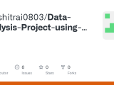 Github Harshitrai0803 Data Analysis Project Using Python