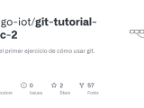 Github Codigo Iot Git Tutorial Basic 2 Este Es El Primer Ejercicio