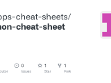 Github Devops Cheat Sheets Python Cheat Sheet