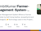 Github Psambitkumar Farmer Management System Java Springboot Angular