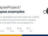 Github Synapseproject Synapse Examples Synapse Is Lightweight