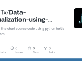 Github Skyjtx Data Visualization Using Python Turtle This Is A Line