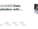 Github Pikachu0405 Data Visualization With Python