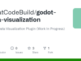 Github Creatcodebuild Godot Data Visualization Godot Data