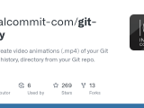 Github Initialcommit Com Git Story Easily Create Video Animations