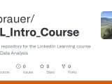 Github Akbrauer Sql Intro Course This Is A Repository For The