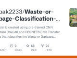 Github Deepak2233 Waste Or Garbage Classification Using Deep Learning