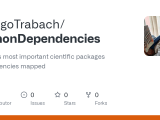 Github Thiagotrabach Pythondependencies Python S Most Important