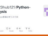Github Git123hub121 Python Analysis 我的python数据分析实战项目