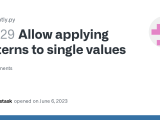 Allow Applying Patterns To Single Values Issue 4229 Plotly Plotly