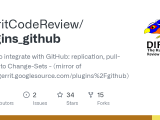 Github Gerritcodereview Plugins Github Plugin To Integrate With