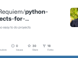 Github Ultirequiem Python Projects For Intermediates Snake Not So