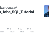 Github Lukebarousse Data Jobs Sql Tutorial Github