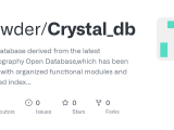 Github Ipowder Crystal Db A New Database Derived From The Latest