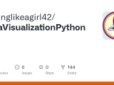 Github Codinglikeagirl42 Datavisualizationpython