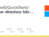 Github Azureadquickstarts Active Directory B2c Javascript Nodejs Webapp