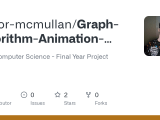 Github Conor Mcmullan Graph Algorithm Animation Javafx App Beng