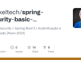 Github Neckeltech Spring Security Basic Authentication Spring