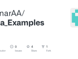 Java Examples Java Input At Main Hunaraa Java Examples Github