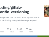 Github Mrooding Gitlab Semantic Versioning Docker Image That Can Be