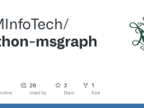 Github Wminfotech Python Msgraph
