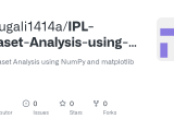 Ipl Dataset Analysis Using Numpy And Matplotlib Ipl Dataset Analysis