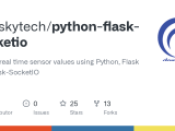 Python Flask Socketio Templates Index Html At Main Donskytech Python