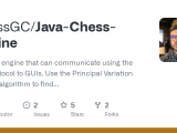 Github Stressgc Java Chess Engine A Chess Engine That Can