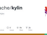 Github Apache Kylin Apache Kylin